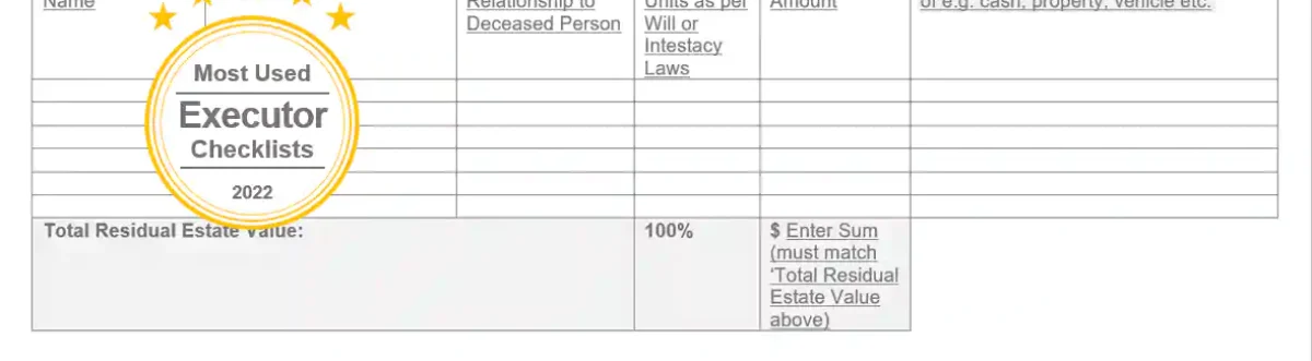 Estate Distribution Letter Sample Form Fill Out And S - vrogue.co Estate Distribution Letter Sample Form Fill Out And S - vrogue.co